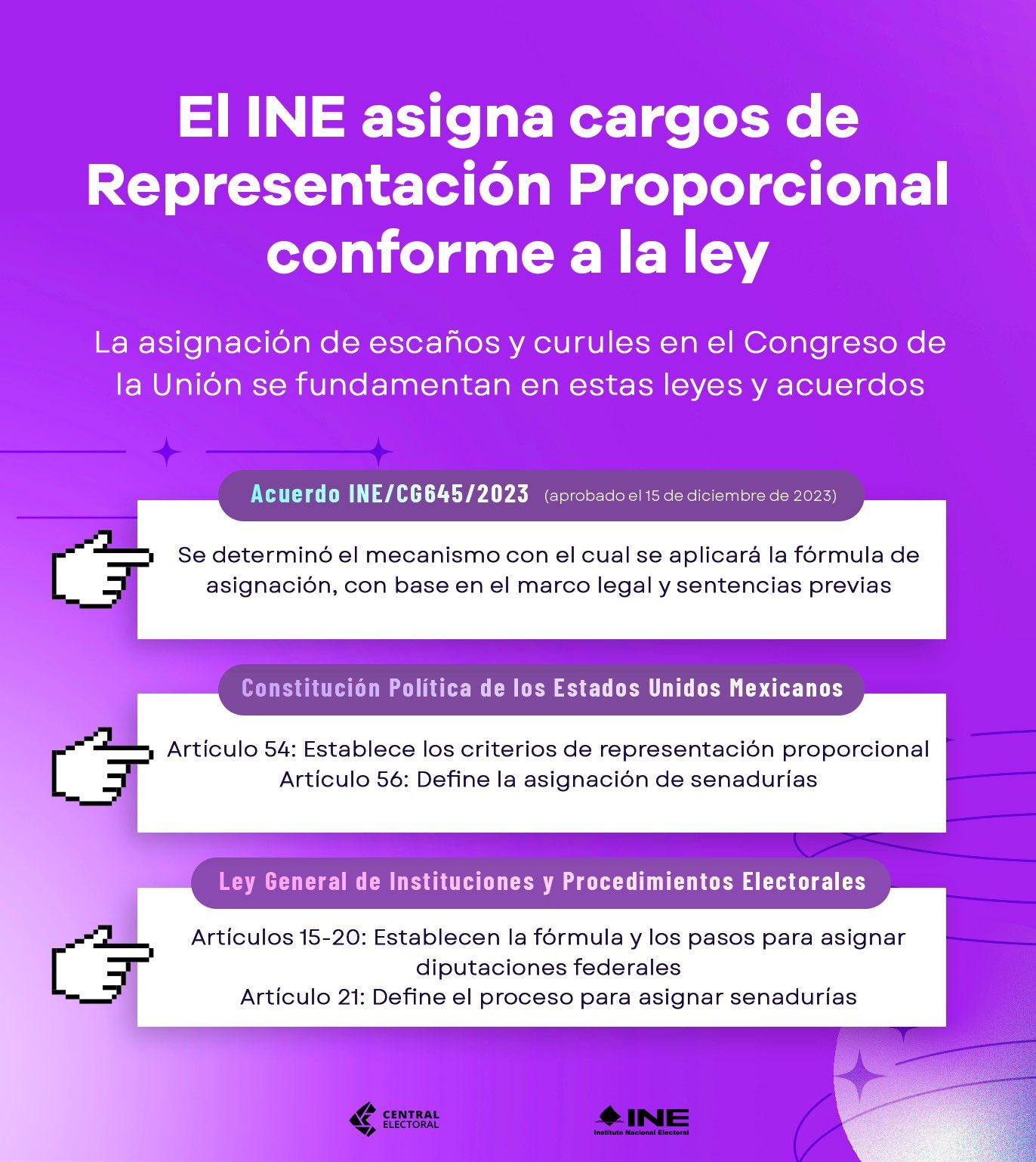 asigna - Periodismo Negro